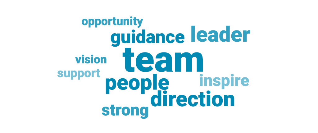 Investing in Employee Experience: The Keys to Empowering a Culture of ...